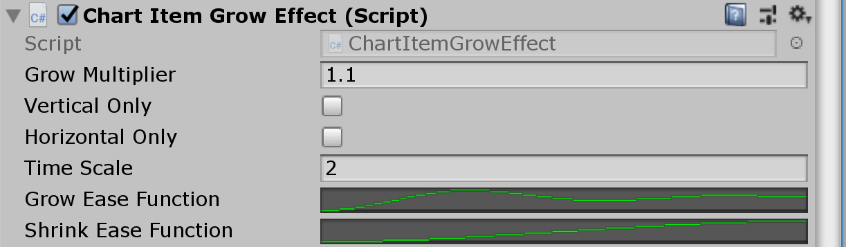 Prefab Effects And Events Bitsplash Io